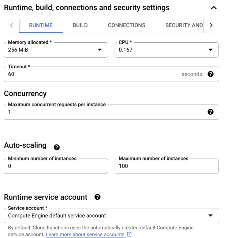 Running Sql Queries On A Schedule In Bigquery Part 2b Cloud Functions Marquinsmith
